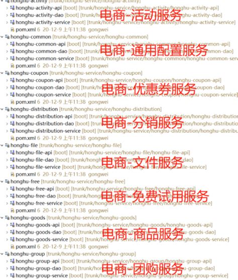 多商户入驻商城微服务设计之java版spring Cloudspringbootmybatis B2b2c 知乎