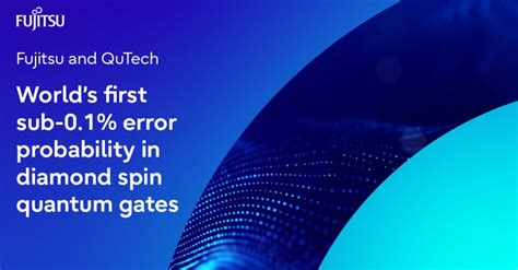 Quantumcomputing Innovation Fujitsu