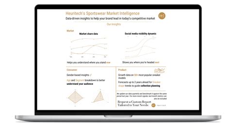 Ai Powered Fashion Reports Heuritech