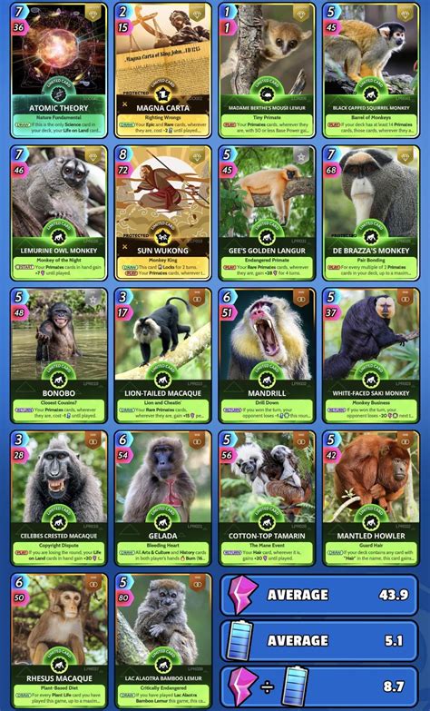 This Deck Has Been Crushing This Week Sorry If Youve Played Against