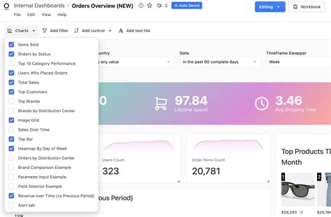 Dashboards Omni Analytics Documentation