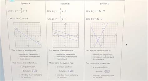 solved system a 1 y −32x−1 2 2x 3y −3 system b syster line