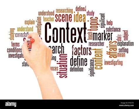 Context Word Cloud Hand Writing Concept On White Background Stock Photo