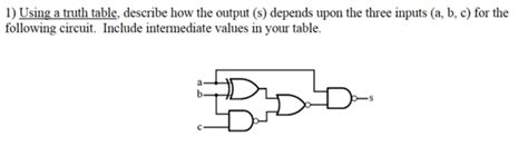 Solved Using A Truth Table Describe How The Output S Chegg