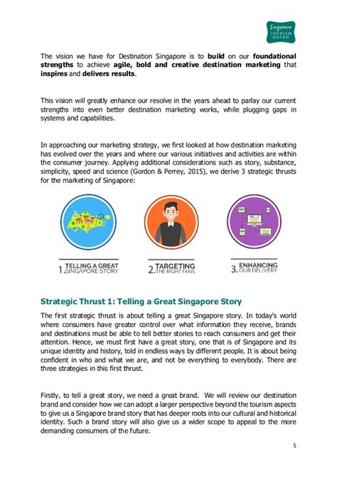 Singapore Immigration Card Pdf Writer Poweruplol