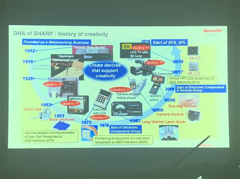 Sharp工作人员莅临我司进行现场培训和指导工作公司新闻北方蓝科电子（深圳）股份有限公司