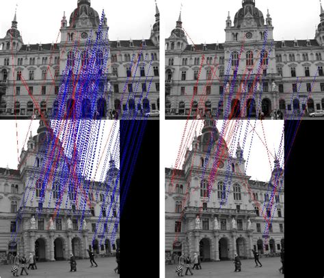Figure 9 From Learned Local Descriptors For Recognition And Matching