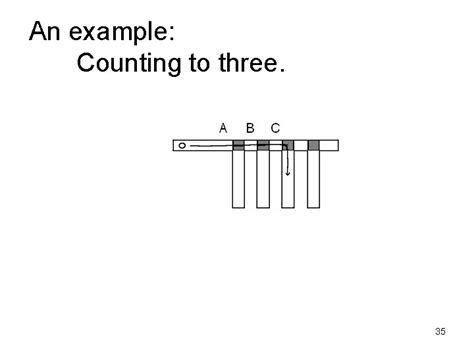 recurrent neural networks outline why use recurrent networks