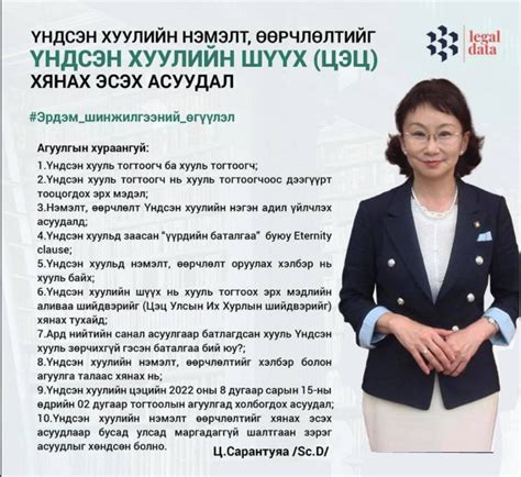үндсэн хуулийн нэмэлт өөрчлөлтийг үндсэн хуулийн шүүх цэц хянах эсэх