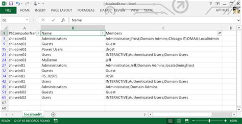 Powershell Problem Solver Use Powershell To Find Local Groups And Members