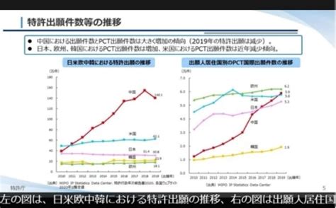 Inpit 知的財産権制度説明会（実務者向け）をip Eplatにてオンライン配信！ 独立行政法人 工業所有権情報・研修館
