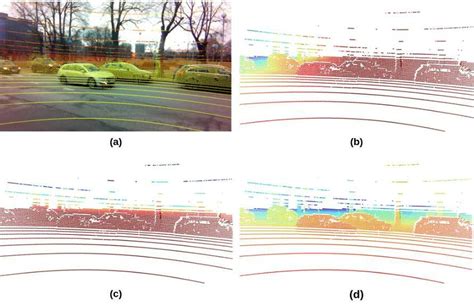The Projection Of The Lidar Point Clouds Onto The Camera Plane In X Y Download Scientific