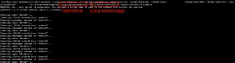 mysql性能测试报告 非然踏古忘今焉 博客园