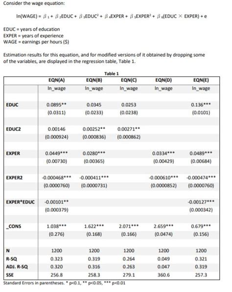 Solved Consider the wage equation ln WAGE β1 β2EDUC β3EDUC2