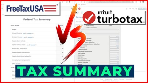Freetaxusa Vs Turbotax Tax Summary And 1040 Pdf Compared Youtube