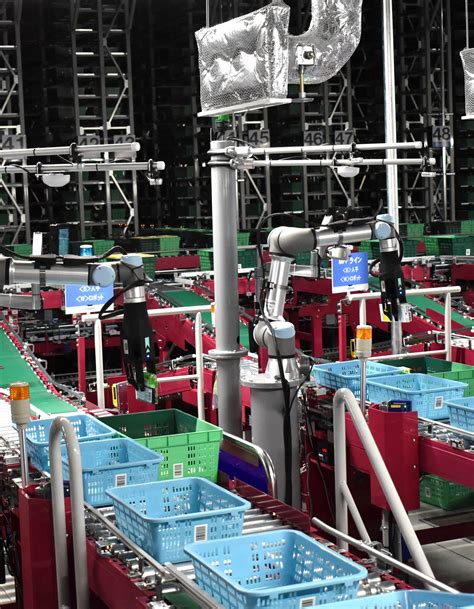 Righthand Robotics™ Rightpick™ Fleet Management