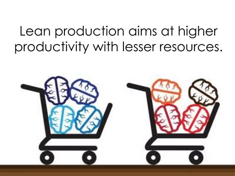 Advantages Of Lean Production Pptx