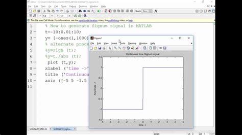 Funkcje W Matlab Znaczenie I Zastosowanie Funkcji Signum Shofer