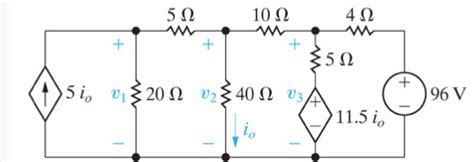 solved how many nodes and essential node are there in the