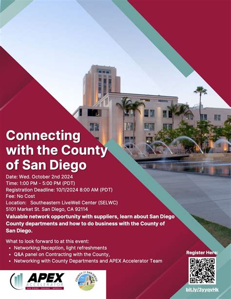 Asian Business Association San Diego On Linkedin Connect And Learn How