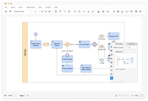 Free BPMN Software With Free Templates EdrawMax