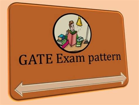 Gate Exam Pattern 2019 Paper Pattern Test Structure Marking Scheme Types Of Papers