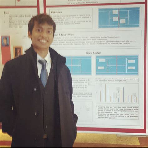 Abhishek Singh On Linkedin Data Datascience Analytics Mindset