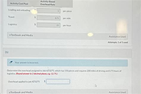 Solved Table Activity Cost Chegg Com