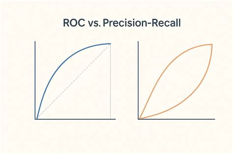 Understanding Gradients In Machine Learning By Josh Lagos Analytics