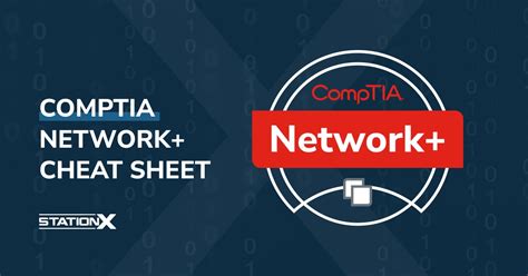 comptia network cheat sheet updated for latest exam