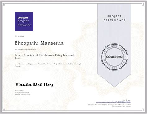 Bhoopathi Maneesha On Linkedin Dataanalysis Excel Learningjourney