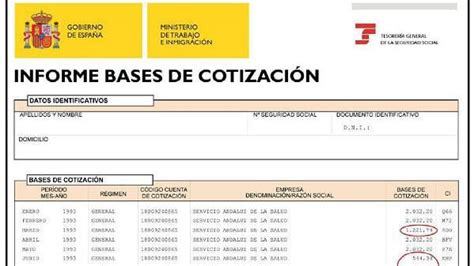 Qué es un informe de cotizaciones y cómo se solicita