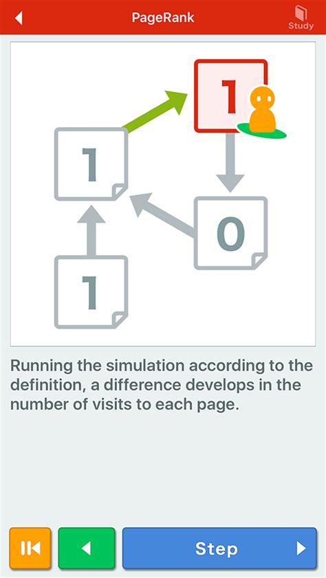 Algorithms Explained And Animated Iosandroid App
