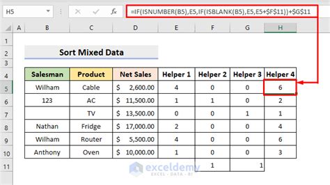 How To Sort Data In Alphabetical Order In Excel 8 Methods Exceldemy