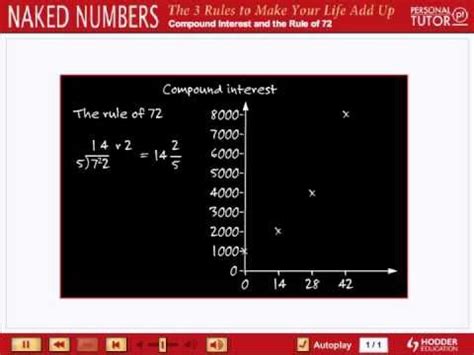 Naked Numbers YouTube