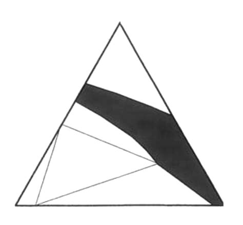 Diagramas Ternários Cao Sio 2 Feo E Mgo Sio2 Feo T 1600 °c [16] Download Scientific Diagram