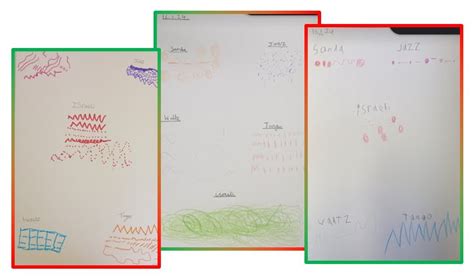 William Levick Primary Music