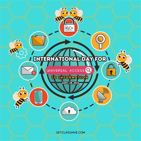 Classhive 🌐 Recognising The Significance Of Access To Facebook