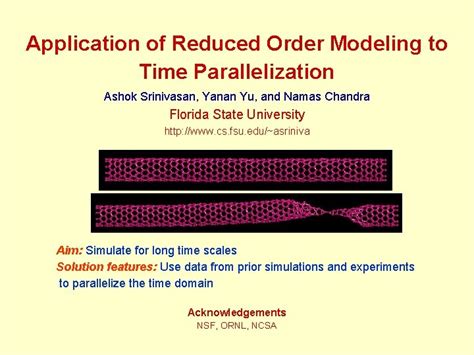 application of reduced order modeling to time parallelization