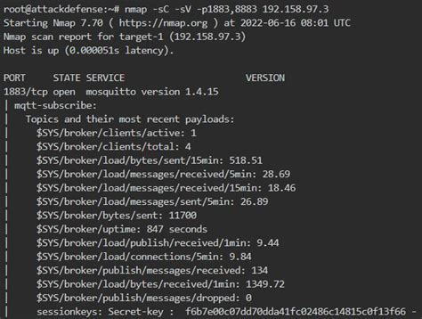 Github Kh4sh3imqtt Pentesting Mohsen Khashei