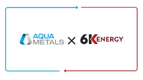 Aqua Metals And 6k Energy Partner To Form Circular Supply Chain For