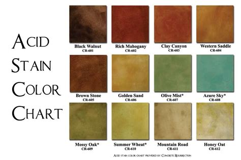 Behr Solid Wood Stain Color Chart At Dorothy Butler Blog