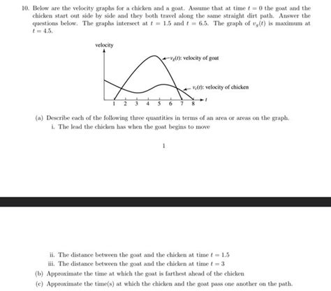 Solved 10 Below Are The Velocity Graphs For A Chicken And A