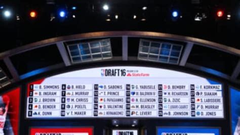 San Antonio Spurs Top 10 1st Round Nba Draft Picks In Franchise History