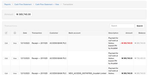 Receipt Into Bank Duplicating Itself Manager Forum