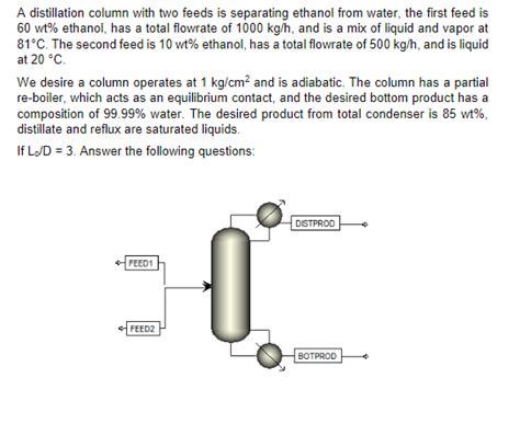 Solved A Distillation Column With Two Feeds Is Separating Chegg