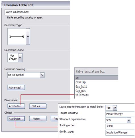 Dimension Table For Insulation Box