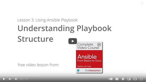 Sander Van Vugt On Linkedin Ansible Playbook Structure Explained With