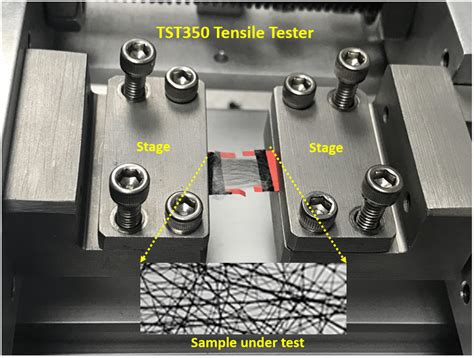 The Uniaxial Tensile Tester Experimental Setup With A Sample Under