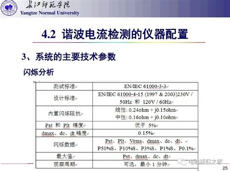 电磁兼容技术应用 【谐波电流】检测电磁兼容汽车电子试验 仿真秀干货文章